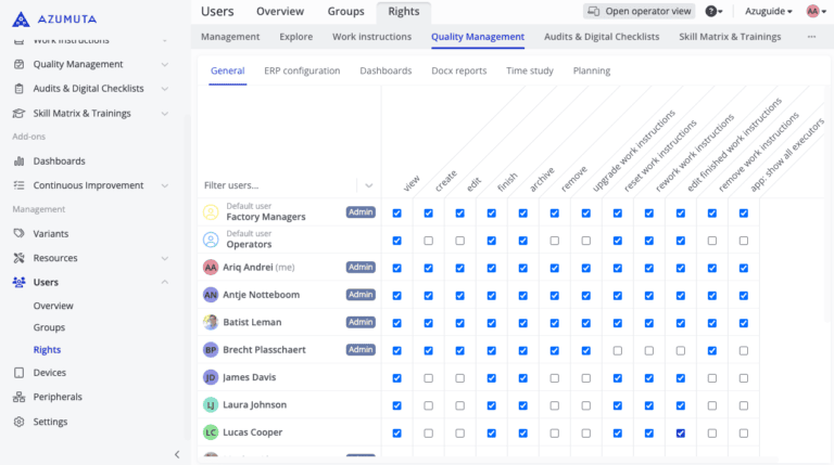 What Is a User Right? - Azumuta