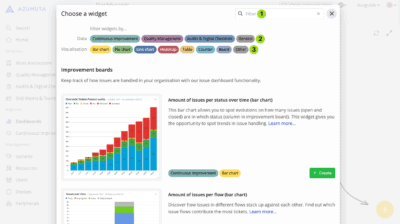 How to Add a Widget and a Dashboard - Azumuta